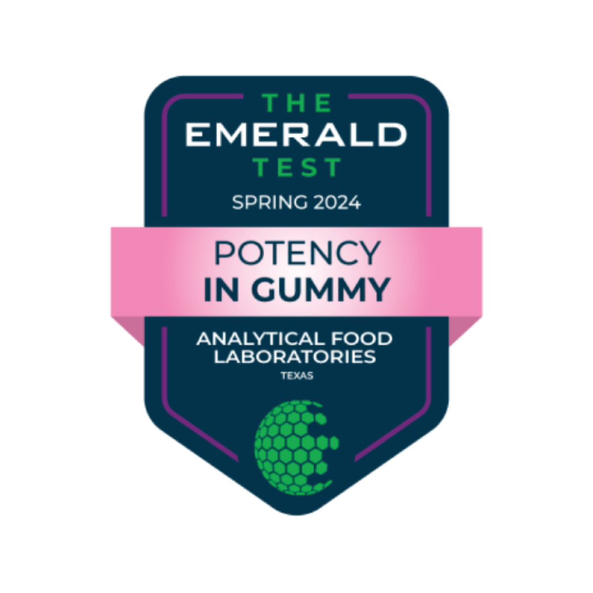 Full-service analytical laboratory | AFL